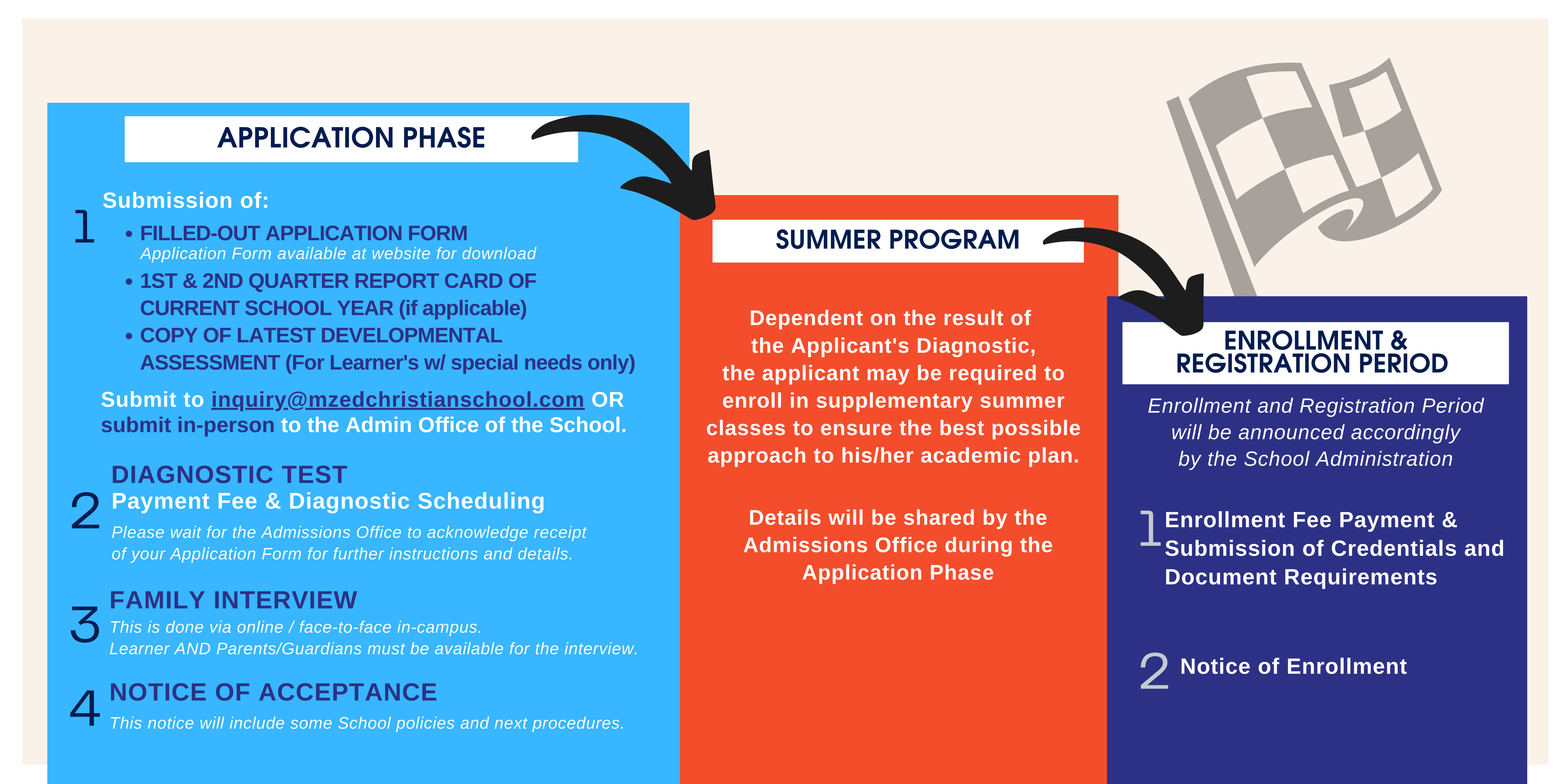 School Applications School Admission Open Now Learn New Discipline